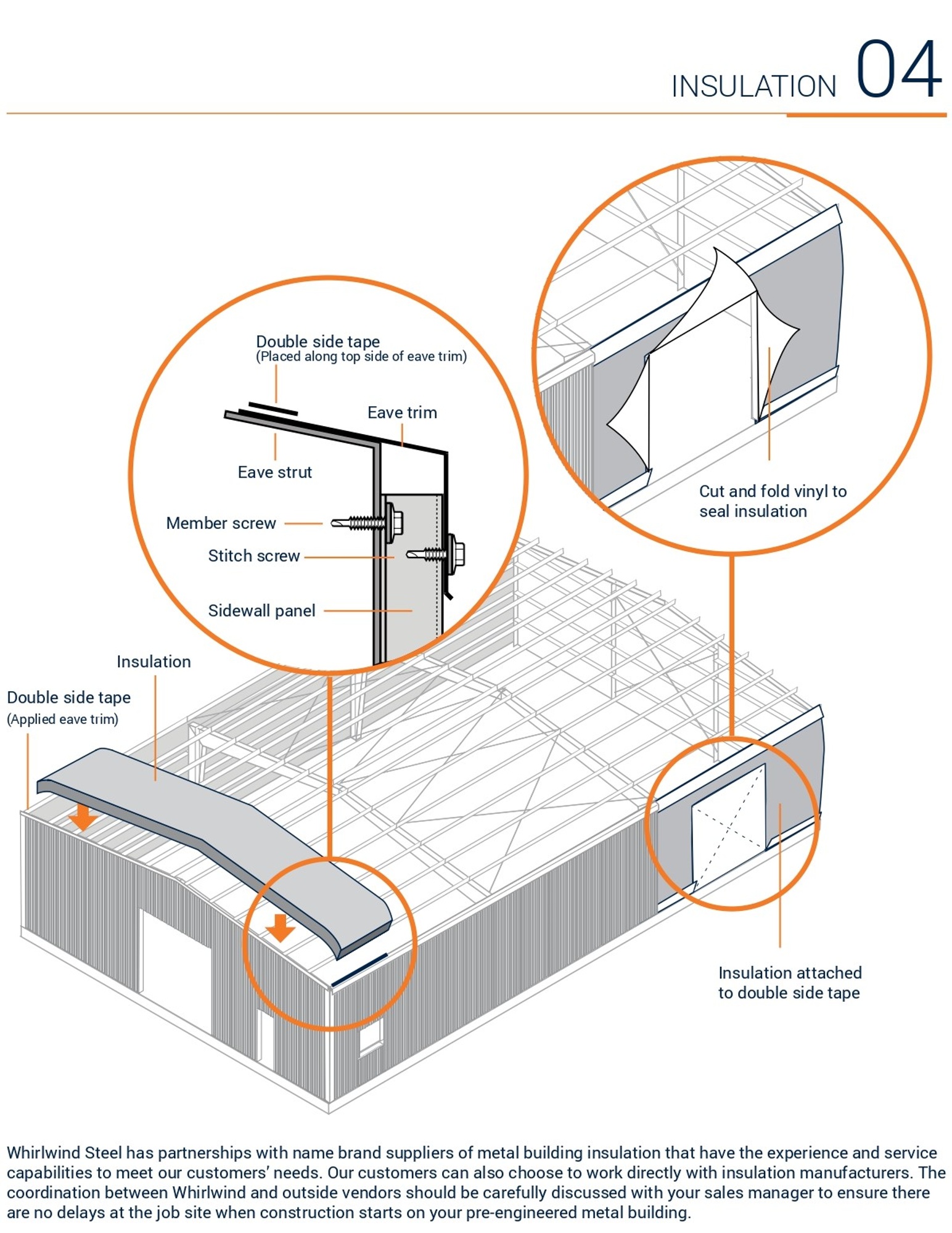 SERVICES | TR Industrial